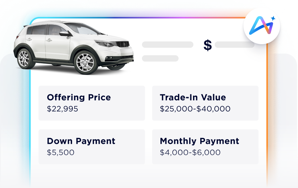 Deal Central Solutions | Smarter Deal-Making for Dealers | Cox Automotive