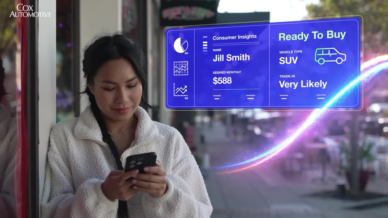 Stay in Sync with Car Shoppers - Cox Automotive Retail