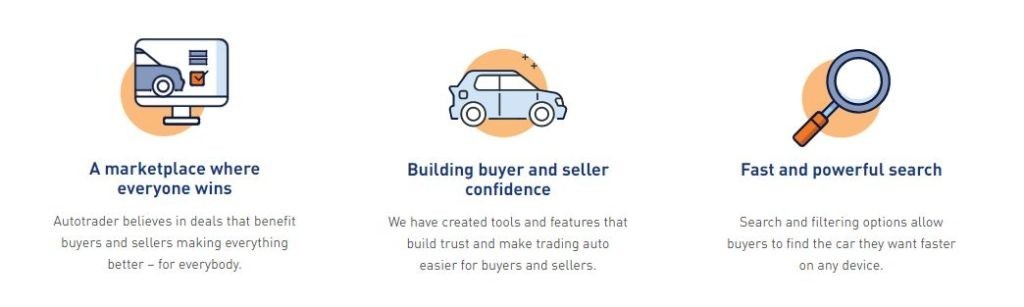 Autotrader Brings Breakthrough Capabilities to Australia - Cox ...