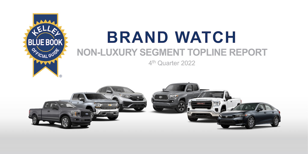 Kelley Blue Book 2022