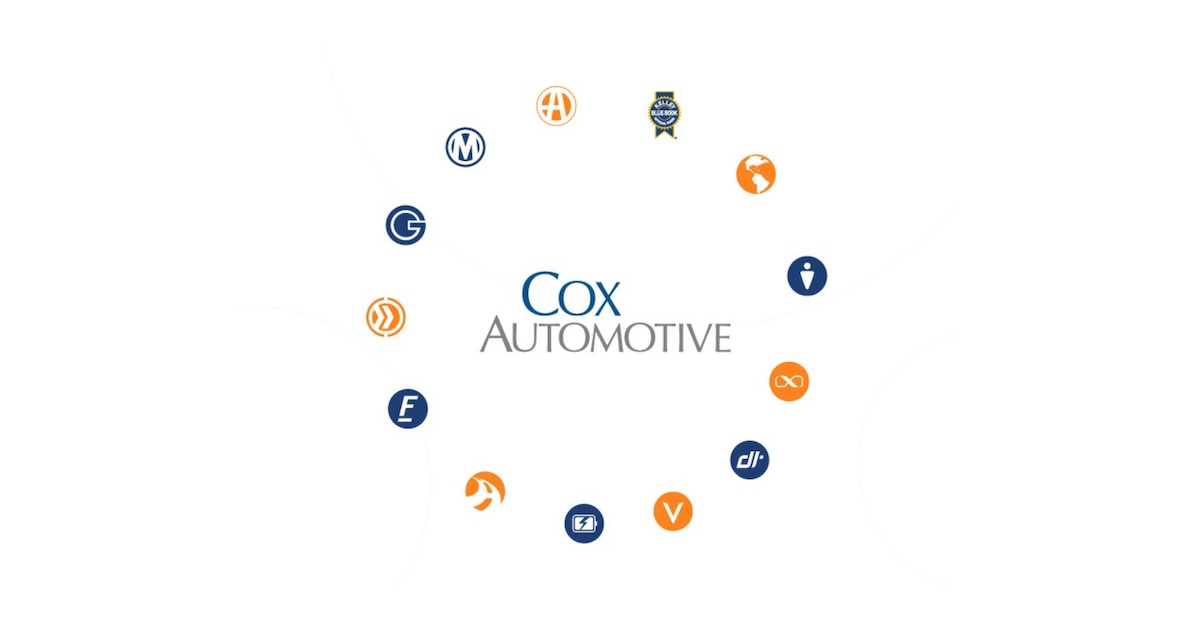 Cox Automotive's Evolved Brand Portfolio: Simplified and Harmonized - Cox Automotive Inc.