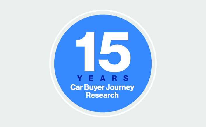 The Car Buying Journey: We've Come So Far, But There's More Ahead - Cox Automotive Inc.